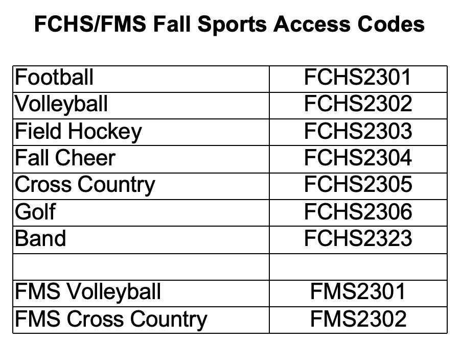 Fall Sports Photos - FCHS/FMS Photos - 2022-2023 Season - Fluvanna ...